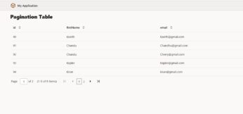 Oracle Cloud Integration Service, OIC, VBCS, PCS, SOA, OSB Blogs - Ankur Jain