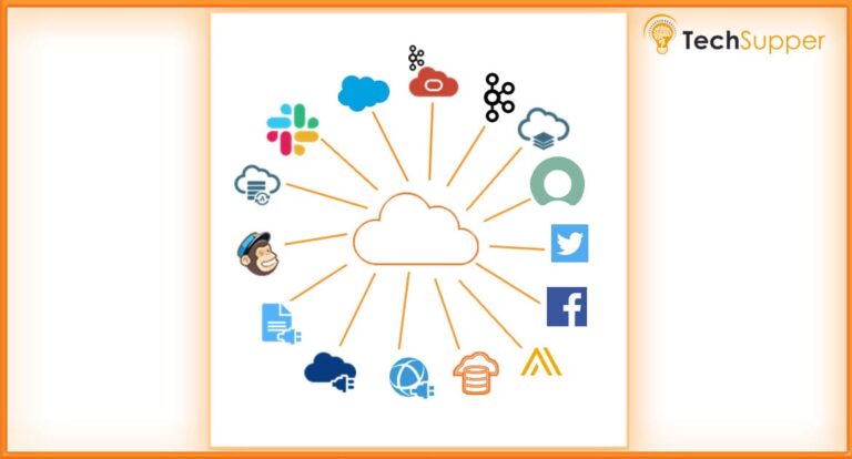 Oracle Integration Cloud 3 Training And Certification Techsupper