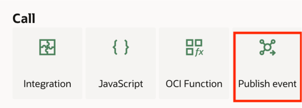 Understanding of Oracle Integration-3 event - TechSupper