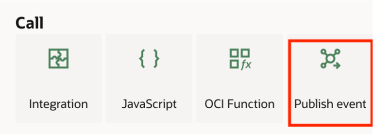 Understanding of Oracle Integration-3 event - TechSupper