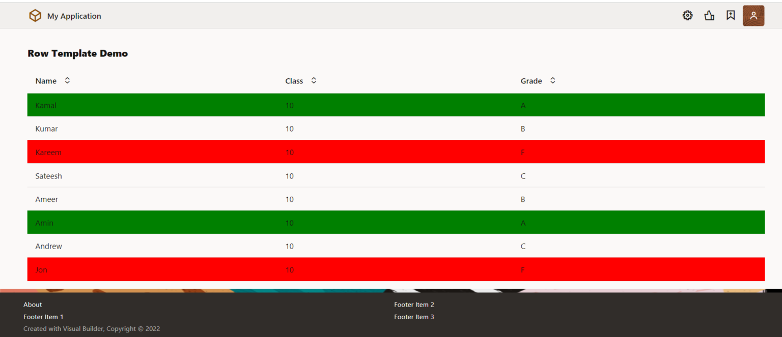 Styling Table rows conditionally in Oracle Visual Builder - TechSupper