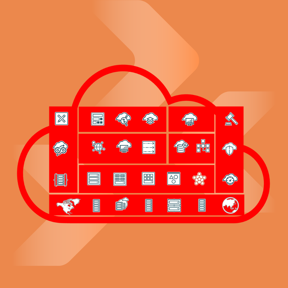 Oracle Cloud Infrastructure Oci Training Hands On Labs